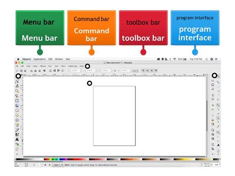Let S Learn About The Components Of The INKSCAPE Interface Labelled