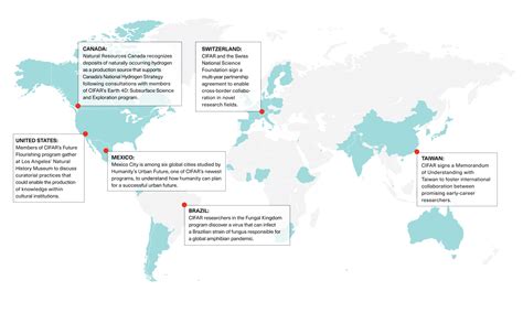 Impact Report 2023 2024 Cifar