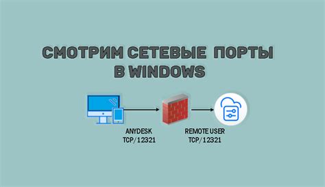 Port windows 11 найдено 82 изображений