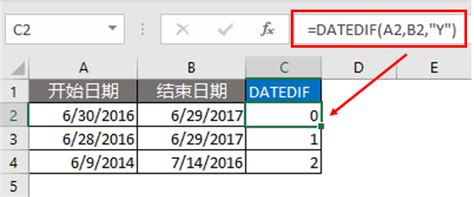 在power pivot中用datediff函数计算两个日期之间的间隔 知乎