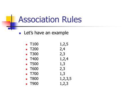 Ppt Chapter 5 Mining Association Rules With Fp Tree Powerpoint