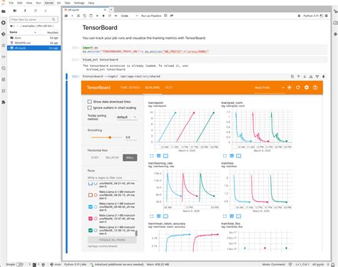fine tune llms with kubeflow trainer on openshift ai red hat developer