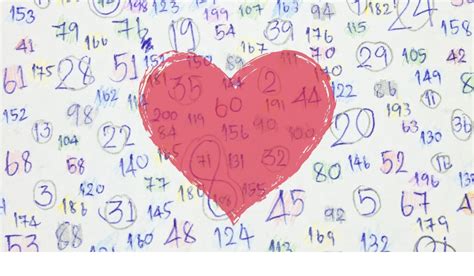 Can Numerology Reveal Your Soulmate Heres How Your Numbers Affect