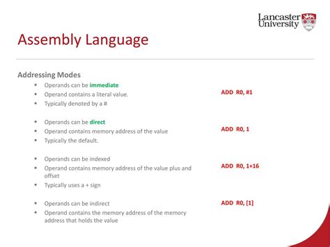 Htp Programme Assembler Ppt Download