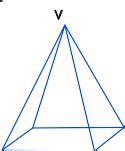 Uma Piramide Quadrangular Regular Tem Todas As Arestas Iguais A X