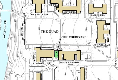 Perspectives On Campus Planning