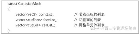 技术分享 正交体网格生成算法 知乎