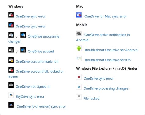 11 Ways To Fix Onedrive Not Syncing