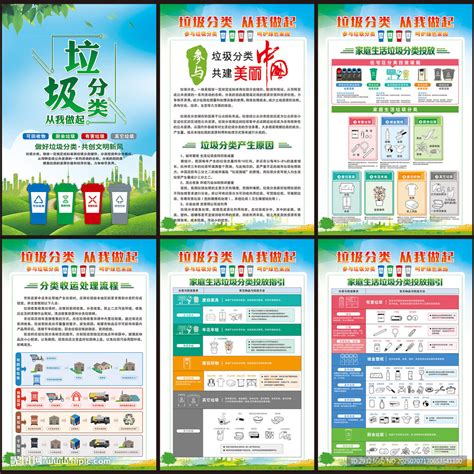 垃圾分类展板设计图 海报设计 广告设计 设计图库 昵图网