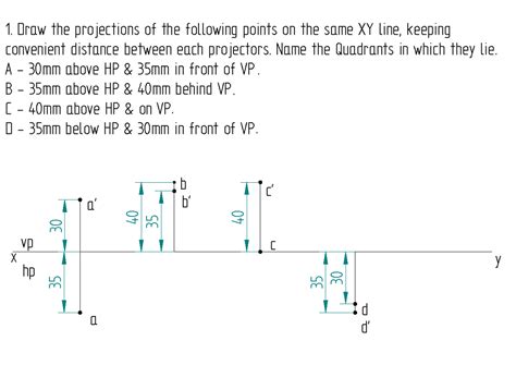 Projection Of Points X Y Vp Hp 30 35 35 40 40 30 35 A A B B C C D D 1 Draw The