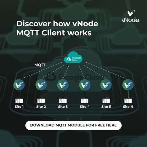 Vnode Automation Vnodes Mqtt Client Vnode Automation