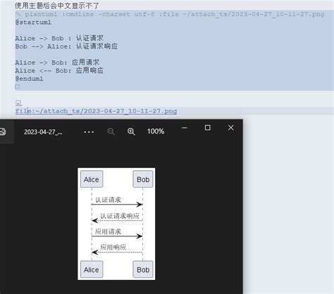 Plantuml使用了theme主题后中文显示不了 Emacs General Emacs China