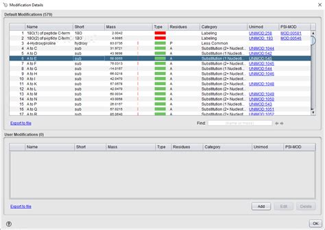 Searchgui Download Softpedia
