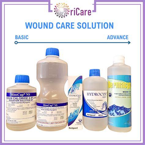 Wound Care Solution Wound Cleansing Wound Washing Wound Healing Rinscap