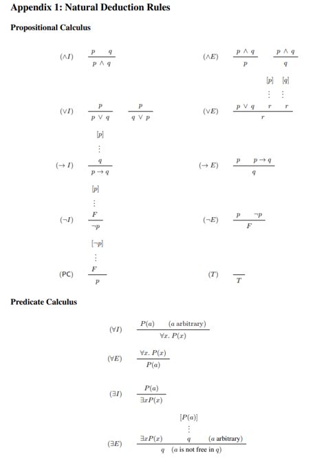 solved natural deduction natural deduction in the