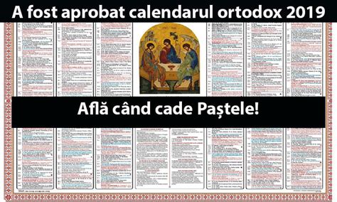 Când Cade Paștele în 2019 La Ortodocși și Romano Catolici Yve Ro