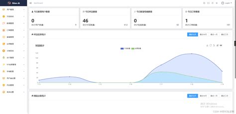Github Mydreamandrealitychatgpt Web Chatgptmidjoureny，web平台，包含独立后台。