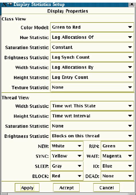 Dialog Box For Setting The Mapping Between Statistics And Graphical Download Scientific Diagram