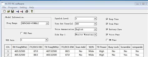 How To Open Retevis H777 Scan Function