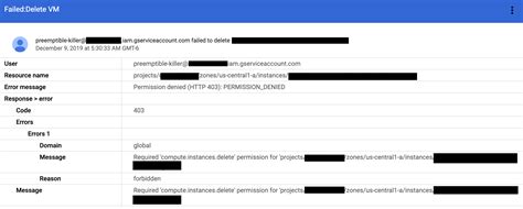 Google Cloud Platform Permission Denied For Service Account With Enough Access Stack Overflow