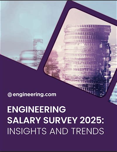 2025 Salary Snapshot Engineers Average 123k But Pipeline Of Rookies