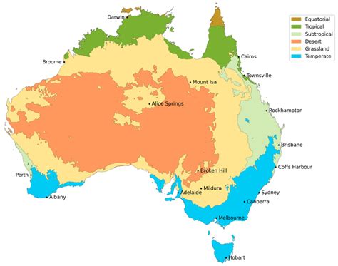 Koppen Climate Classification Of Australia Adapted From [45] Download Scientific Diagram