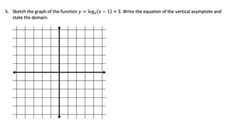 Solved 5 Sketch The Graph Of The Function Ylog2x−13