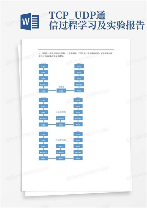 Tcpudp通信过程学习及实验报告word模板下载编号lebzzbep熊猫办公 Tcpudp通信过程学习及实验报告word模板下载编号lebzzbep熊猫办公