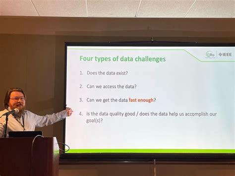 Ieee Digital Privacy On Linkedin Data Smartgrid Dataprivacy Privacy Energytransition