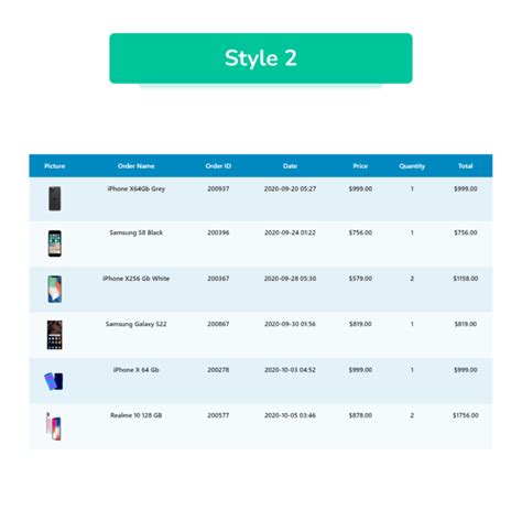 Datalentor Advanced Datatable For Elementor Wp Plugins Ft Wordpress Plugin And Custom Field