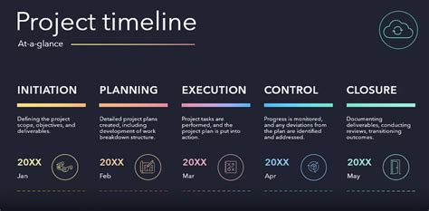 Free Powerpoint Timeline Templates To Track Progress Clickup