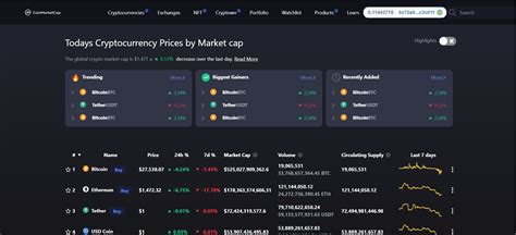 Github Baibhav Coinmarketcap Clone Blockchain A Coinmarket Cap Clone App Build Upon