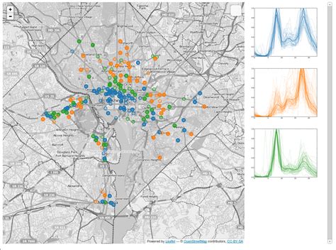 Of Data And Science Capital Bikeshare Time Series Clustering