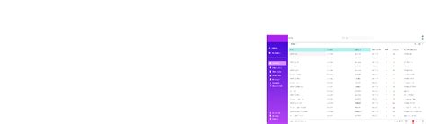 Data Table UI Design Figma