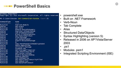 Run Powershell Script — коллекция фото и изображений по теме ДзенРус