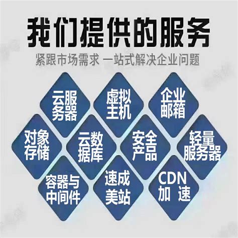 Sql Server数据库的用户名和密码怎么查啊？ 阿里云代理商华为云代理商腾讯云代理商百度云代理商