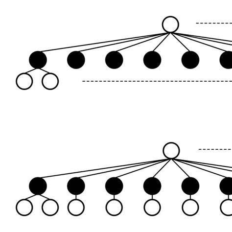 Existing Fiducial Marker Systems Download Scientific Diagram