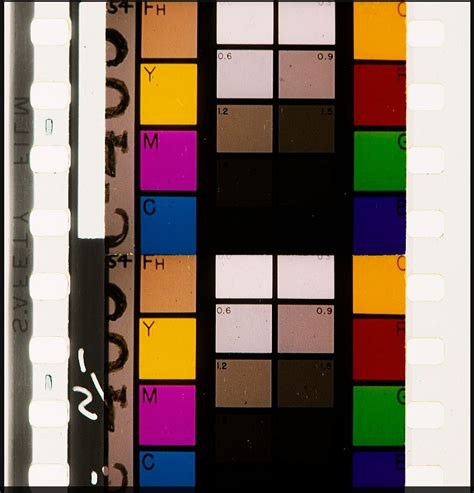 Dealing With Aces AGX Srgb By Pixelgrip Blender And CG Discussions Blender Artists