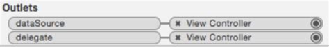 Ios Why The Use Of Undeclared Type Uitableview Happened In Swift