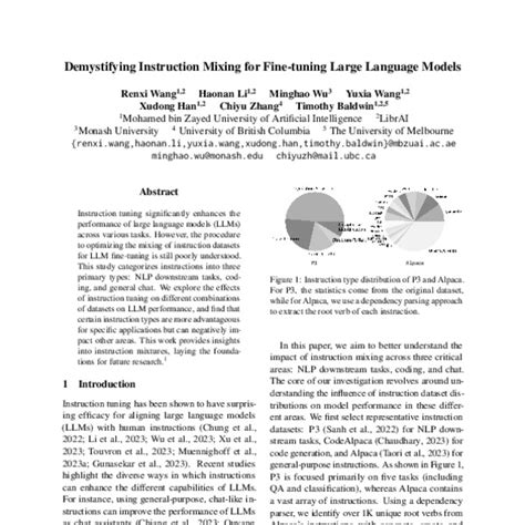 Demystifying Instruction Mixing For Fine Tuning Large Language Models Acl Anthology