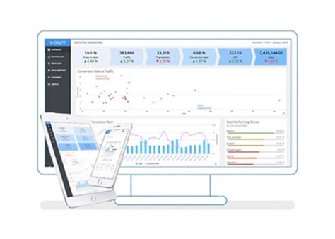 V Count Business Intelligence Platform People Counting And Analytics