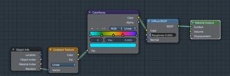 Cycles How Can I Give An Array Of Objects A Variety Of Colors