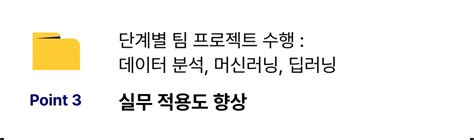 중소기업벤처진흥공단 스타트업 Ai 기술인력 양성이어드림 스쿨 과정 패스트캠퍼스 중소기업벤처진흥공단 스타트업 Ai 기술인력 양성이어드림 스쿨 과정 패스트캠퍼스