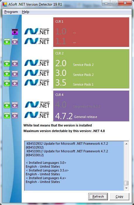 Topic Many Reports Of Errors When Trying To Install The Latest Net Patch On Win7 Systems With