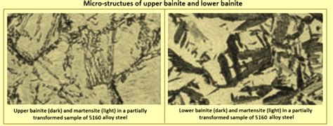 Upper Bainite Microstructure