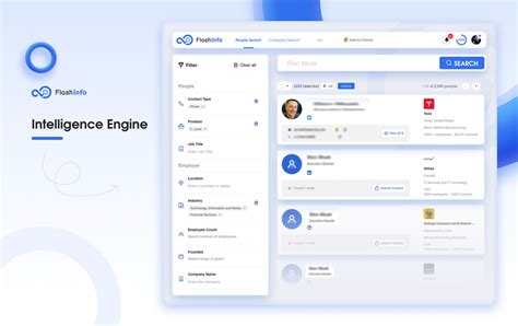 FlashCloud Intelligence Is One Stop Solution For Sales Intelligence And