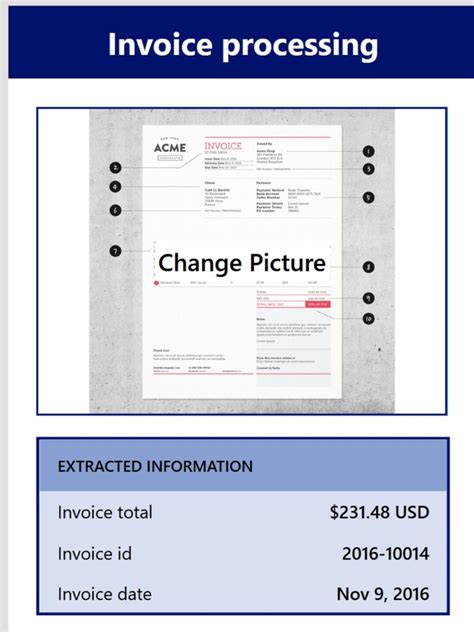Build Ai Model Infused Power Apps For Users Citizendev