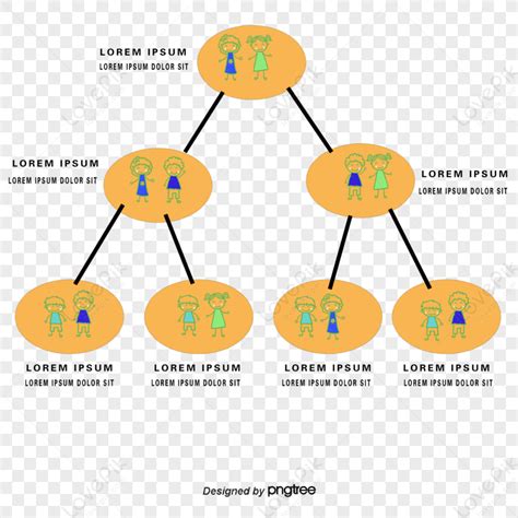 조직 구조 다이어그램인물도표흐름 Png 일러스트 무료 다운로드 Lovepik