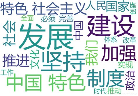 python小案例 工作报告词云 python 词云 思政 csdn博客