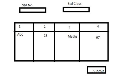 how to show tabular structure with editable fields in android layouts
